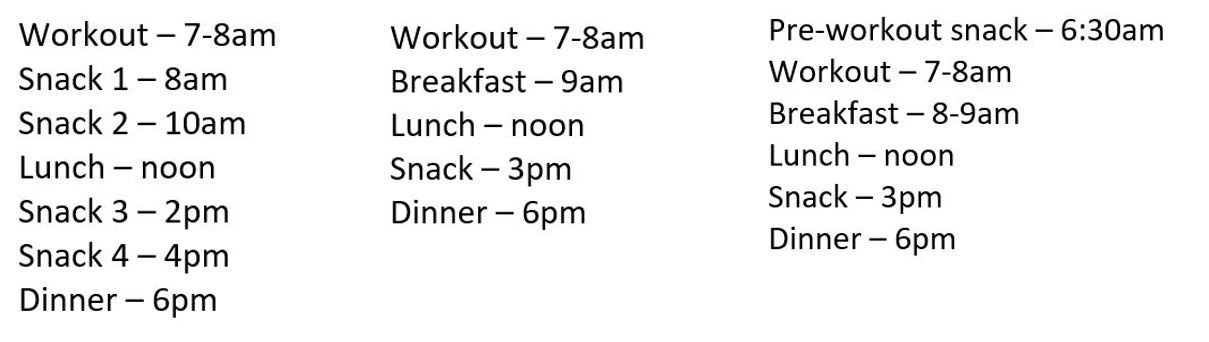 How much protein do you need to build muscle? - Dr Wendi Health