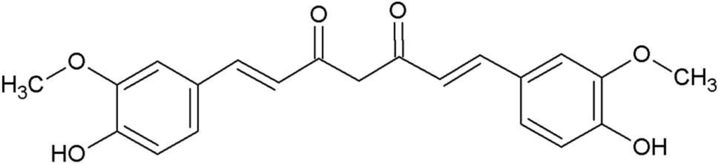 Curcumin has antiviral properties - Dr Wendi Health